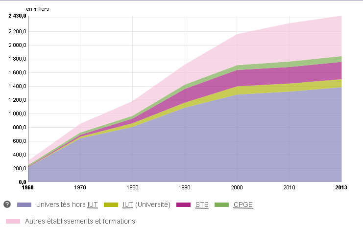 Montargis - Un vrai Campus pour Gudin ? - Montar.fr